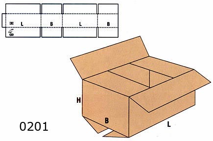 Tipos de cajas de cartón. Encuentra tu modelo adecuado.